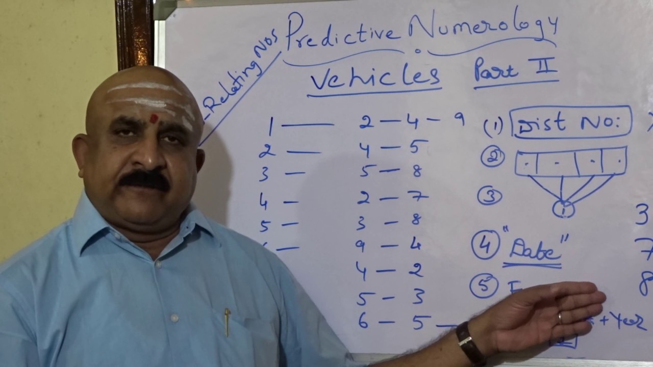 Understanding Vehicle Numbers Through Predictive Numerology | Galaxy.ai