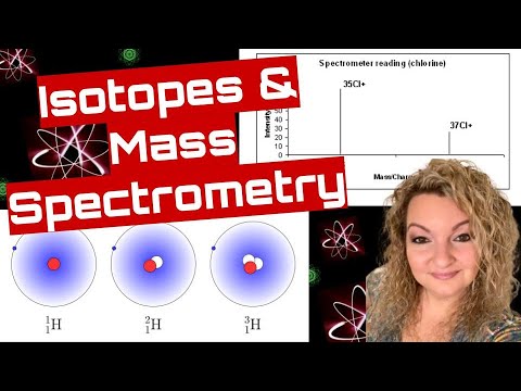 Isotopes and Mass Spectrometry | Pass Chemistry | Isotope Notation | Mass Spectrometry Graph
