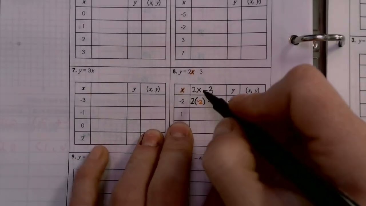 A1 5.0b Function Tables
