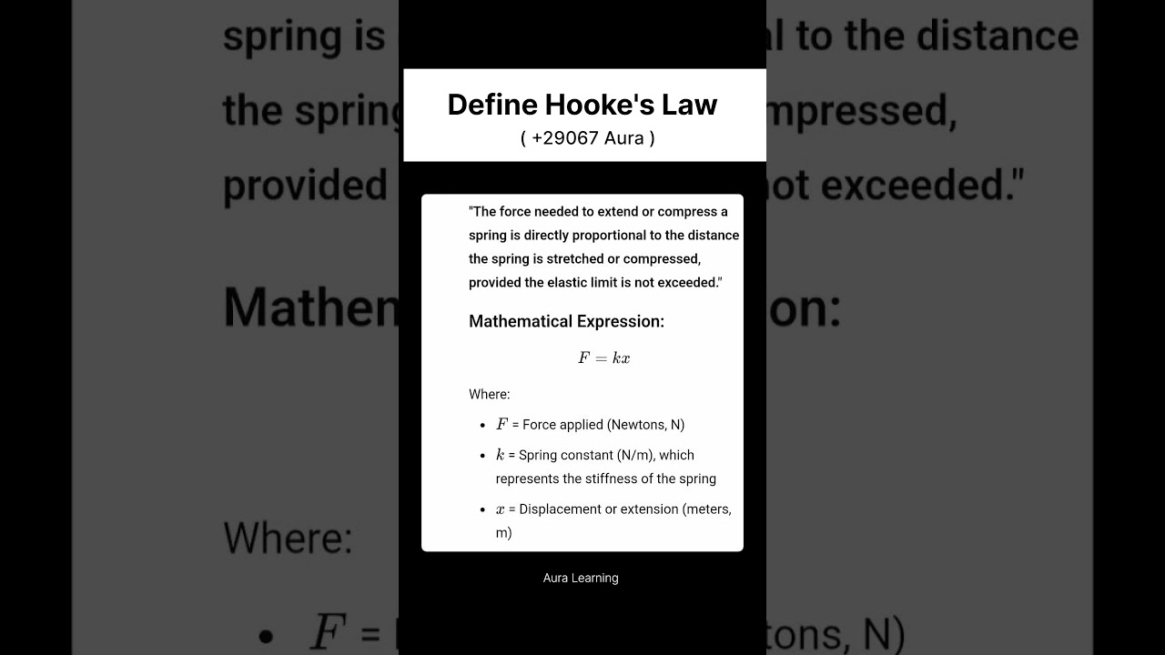 Define Hooke's Law