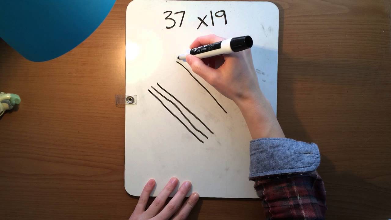 The Japanese Multiplication Strategy