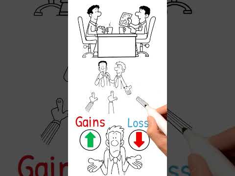 The Framing Effect: How Presentation Shapes Our Decisions | Psychology Insights #cognitivebias