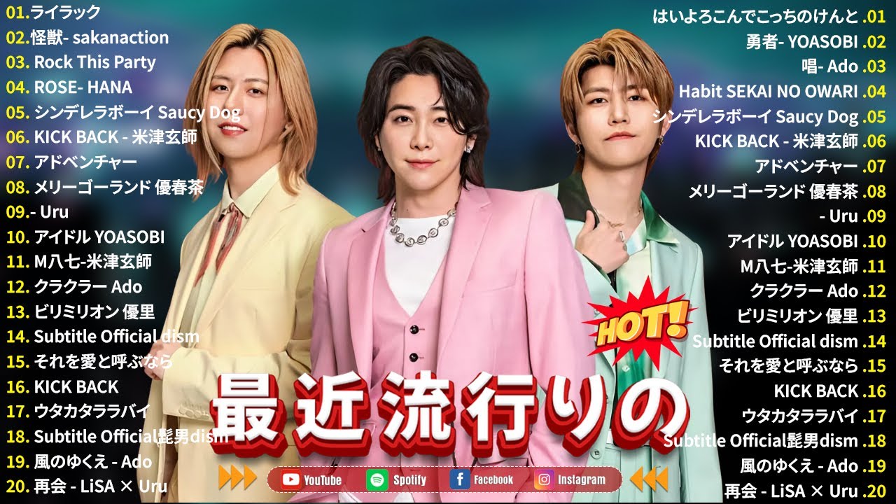 【作業用BGM】最新J-POPヒット曲集2025｜リラックス＆集中できる神曲