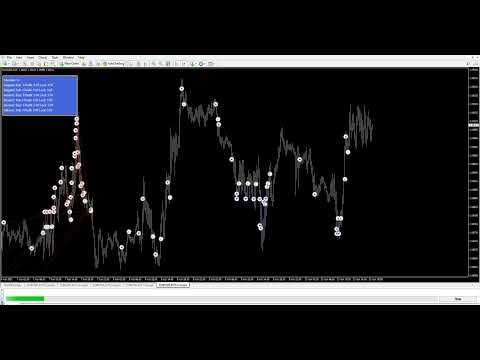 Machine MT5 | Free Download Trading Robot (Expert Advisor) for MetaTrader 5