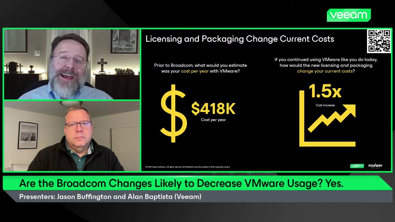 Are the Broadcom Changes Likely to Decrease VMware Usage? Yes.