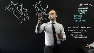 Networks: Reverse-Delete Algorithm for finding a minimum spanning tree