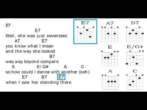 I Saw Her Standing There - Guitar Chords + Lyrics (Letra y acordes para guitarra)