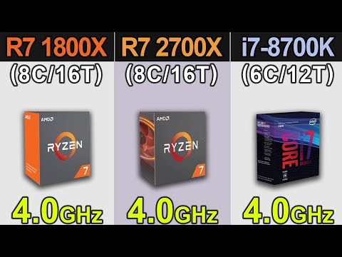 R7 1800X (4.0GHz) Vs. R7 2700X (4.0GHz) VS. i7-8700K (4.0GHz) | IPC Comparison