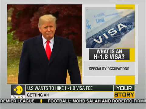 Know what is an H-1B Visa