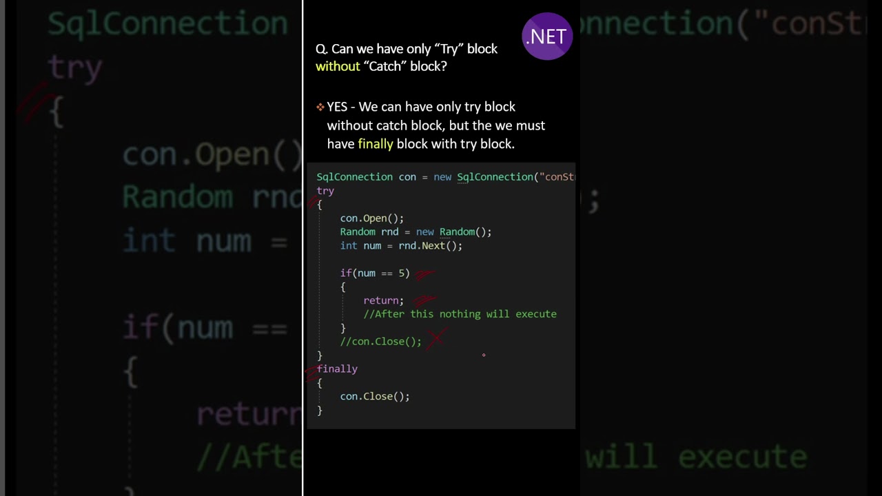 Can we have only Try block without Catch block ?