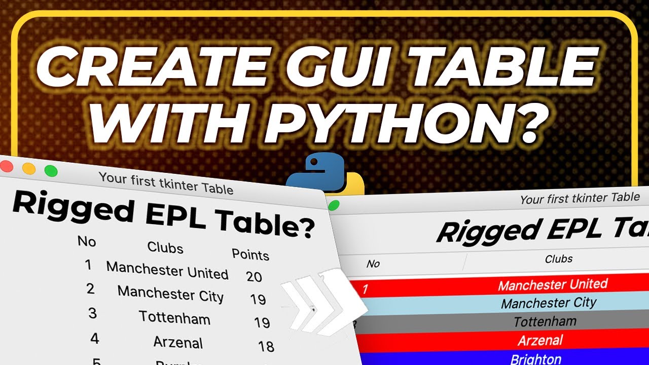 Create a table with Tkinter & Python | Tkinter Project Series
