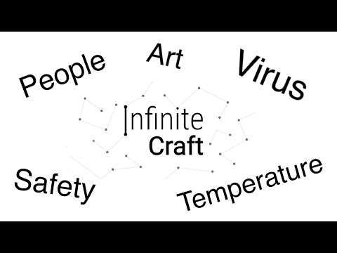 If I find one of five words in infinite craft the video ends!