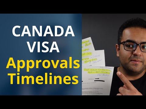 IRCC Visa Timeline and Approval Rates for Refusal Cases, Visitor Visa, Dual Intent, Study in Canada!