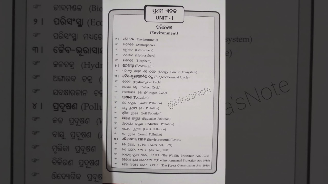 +3 1st semester EVS syllabus ll #environmentalstudy #short