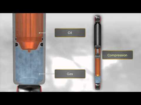 Gas Filled Shock Absorber - Gas Shock Latest Price, Manufacturers ...