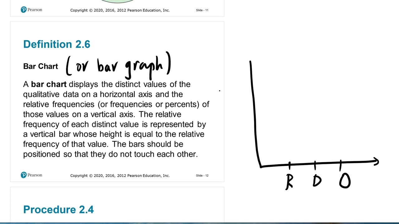 Math 10 Section 2.2:  Organizing Qualitative Data