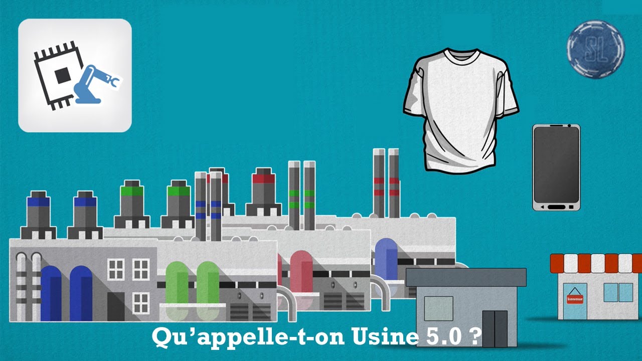 [ScienceLoop] What is Factory 5.0? [1/3]