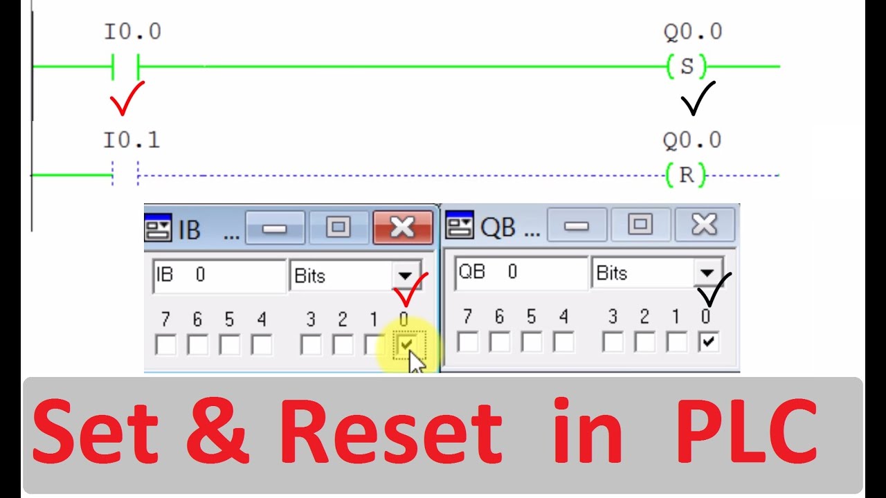 Set & Reset in Siemens PLC (Simatic Step7)