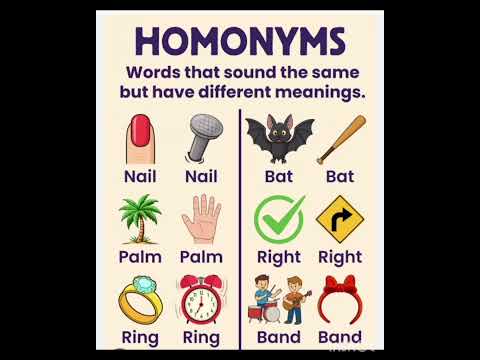 #Daily use English word#Homonyms#similar word#Learnand Grow
