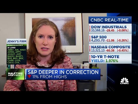 There is a market correction happening, but it's still healthy, says Jenny Harrington