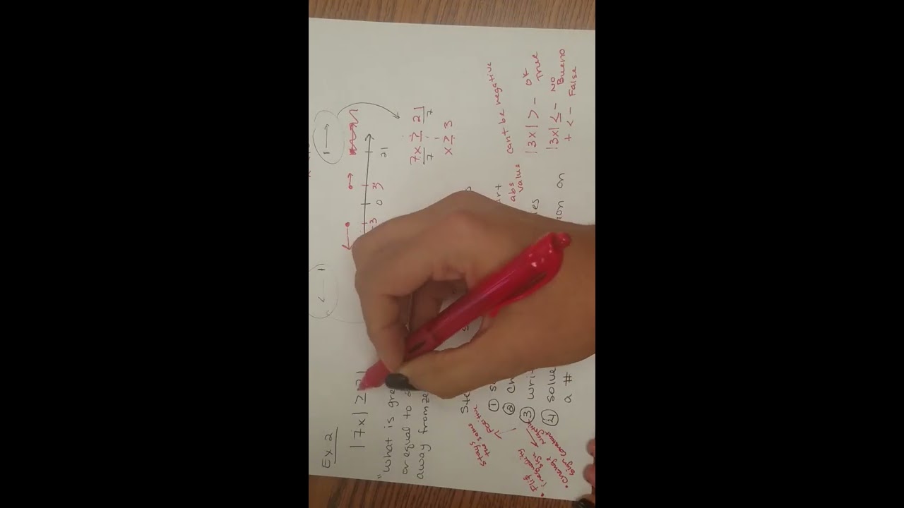 A2 Solving Absolute Value Inequalities Intro