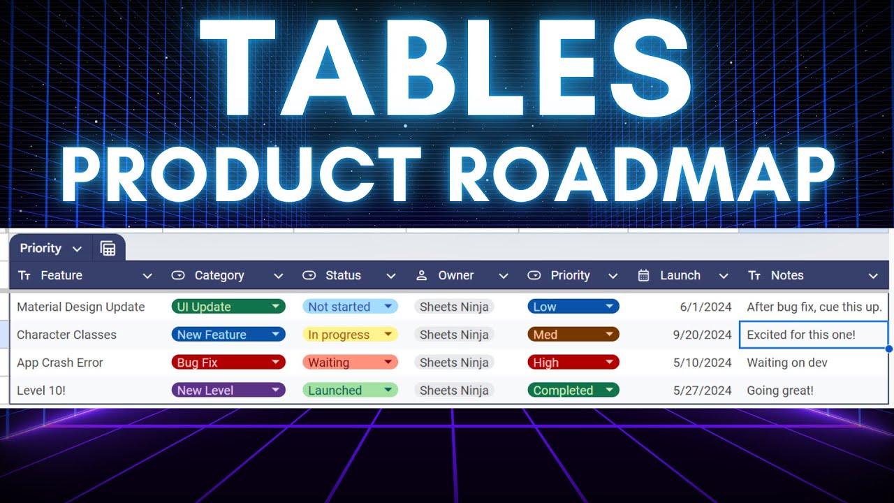 Tables in Google Sheets! Product Roadmap Table Templates [Free Sample Download]