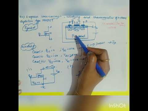 n-channel Depletion MOSFET