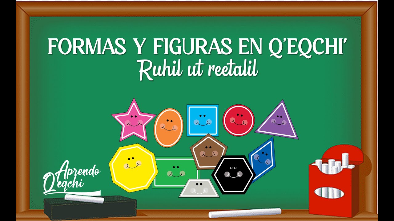 Videos – Aprendo Q'eqchi'