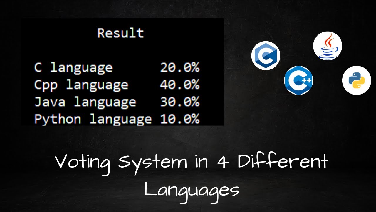 Voting system in 4 different languages || C , Cpp , Java ,Python