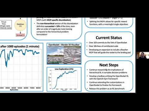 Landing Throttled Hybrid Rockets with Hierarchical Reinforcement Learning in a Simulated Environment