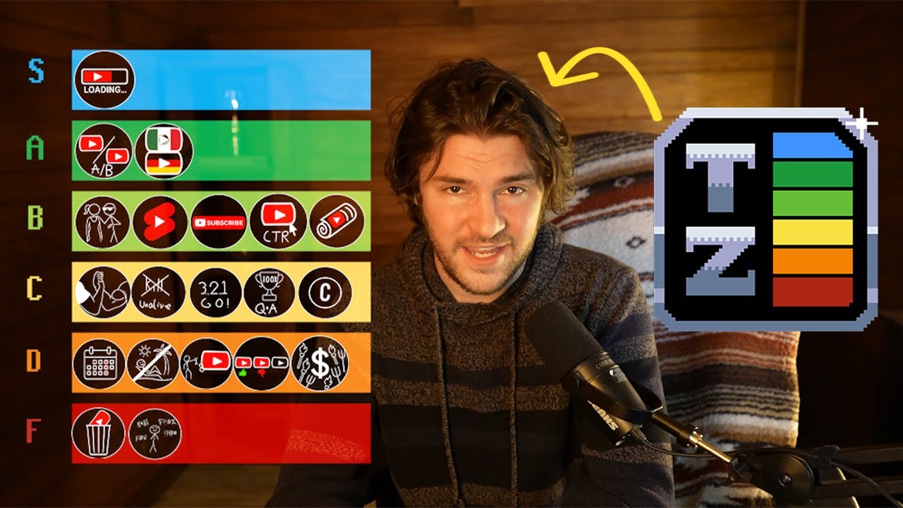 Most youtuber advice is bad | Advice Tier List