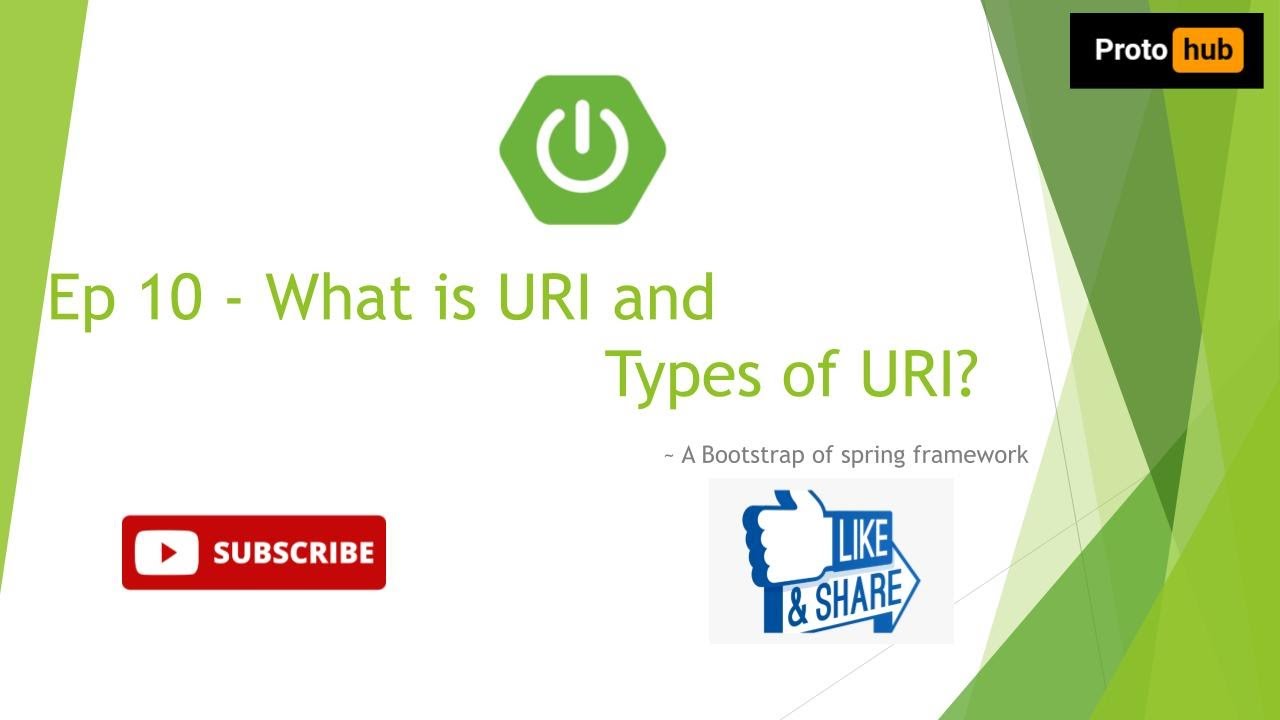 What is URI and types of URI ? | Spring Boot REST Tutorial Ep 10 | Proto Hub