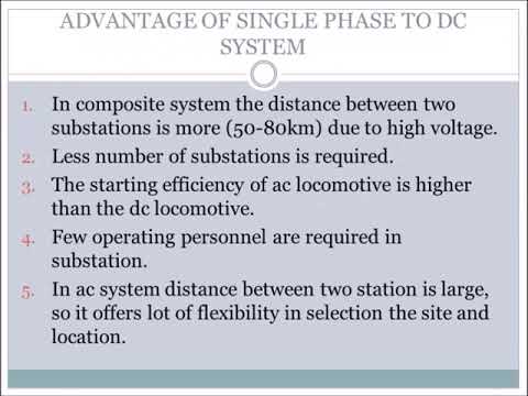 composite system | Traction system