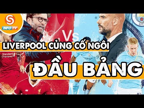 Tin thể thao 24h - Liverpool 3-1 Man City -- Liverpool củng cố NGÔI ĐẦU của ngoại hạng Anh