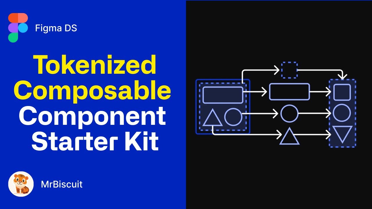 The UnStyled Figma Design System Starter Kit
