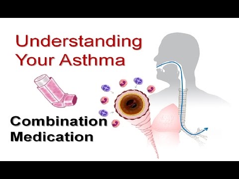 Understanding Your Asthma Part 4: Combination Medication