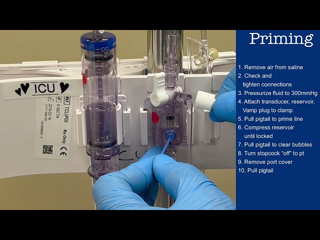 IBP Transducers - Pressure Monitoring Kit Trader - Wholesaler ...