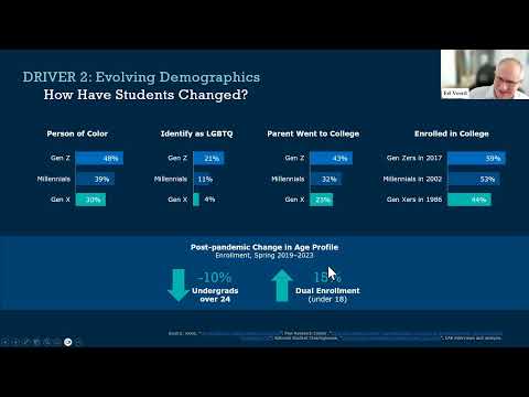 The Future of Student Success