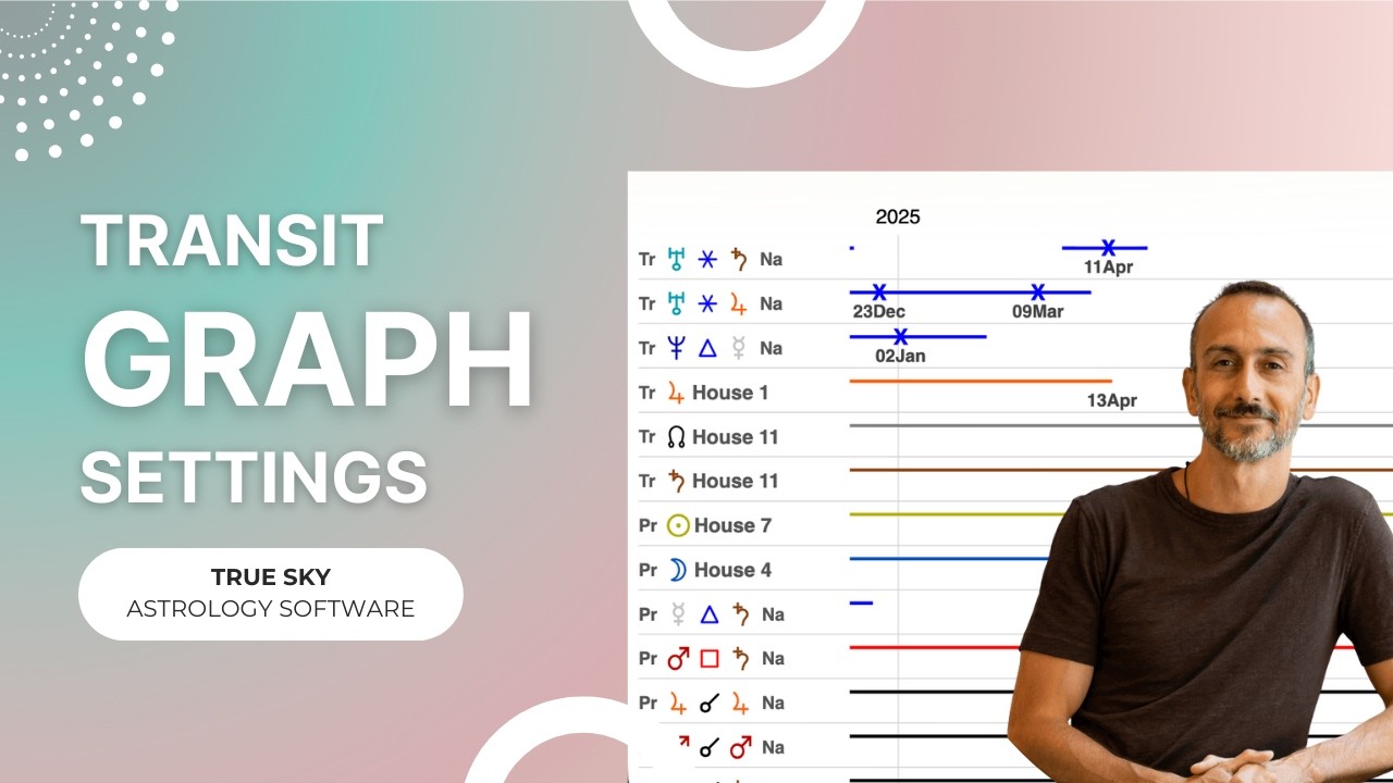 Transit Graph Settings & Interpretations | True Sky Tutorial