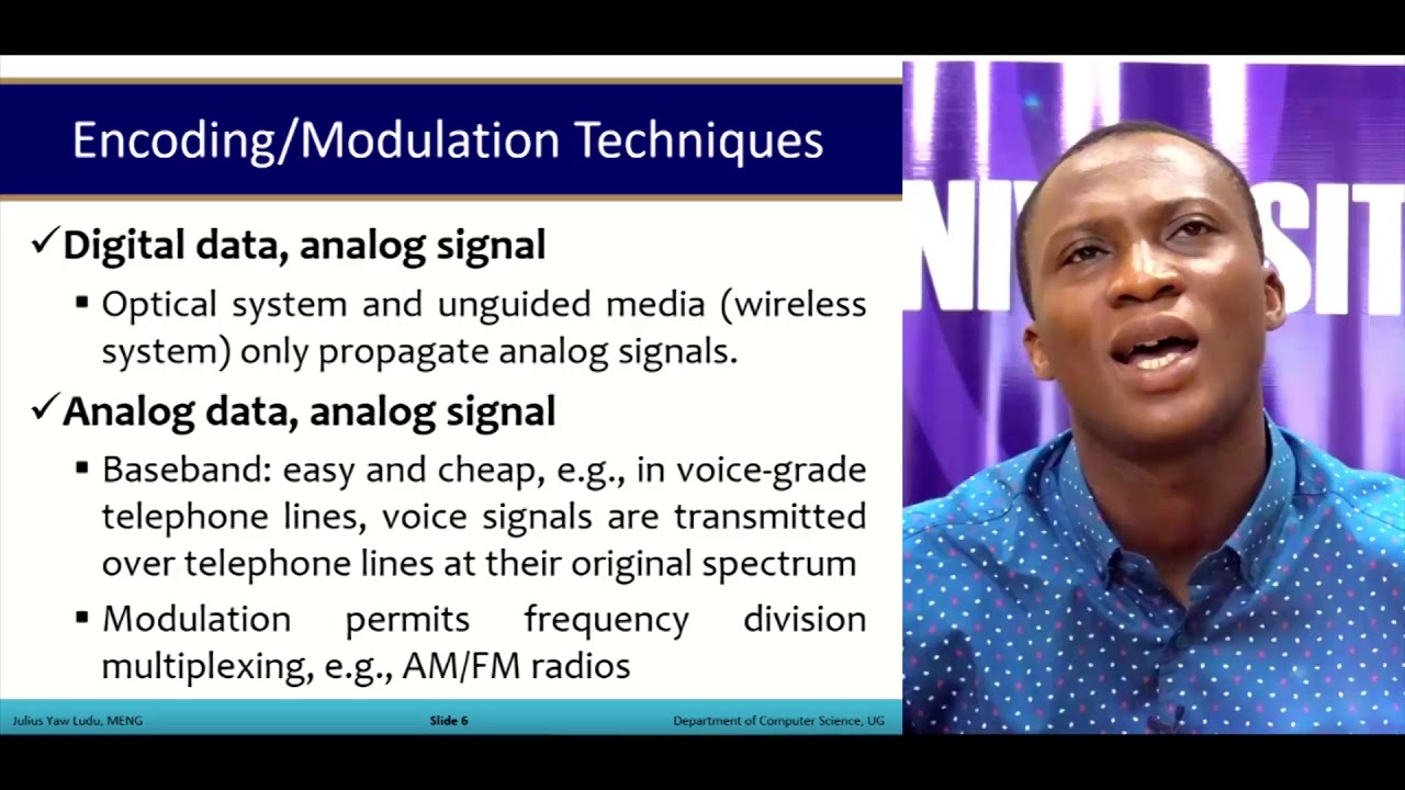 CSIT 302: Data Communication - Session 5: - Signal Encoding Techniques