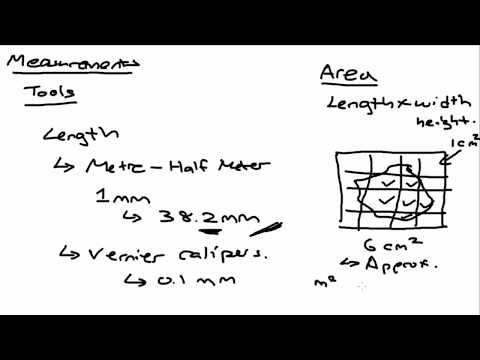 SI Units, Area & Volume and Tools for measurement
