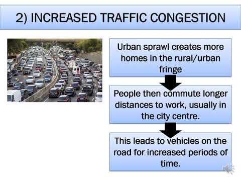 Geography - Impacts of urban sprawl