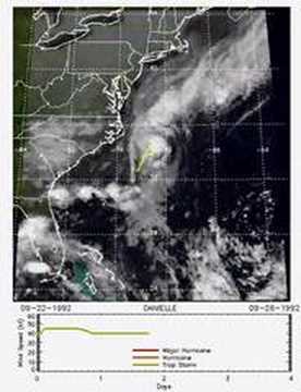 Tropical Storm Danielle