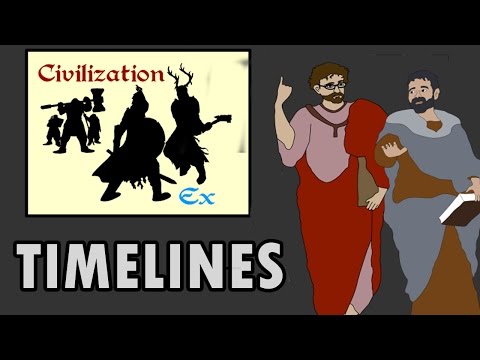 Westeros vs Britain Historical Timelines (Feat. Art By CivEx)