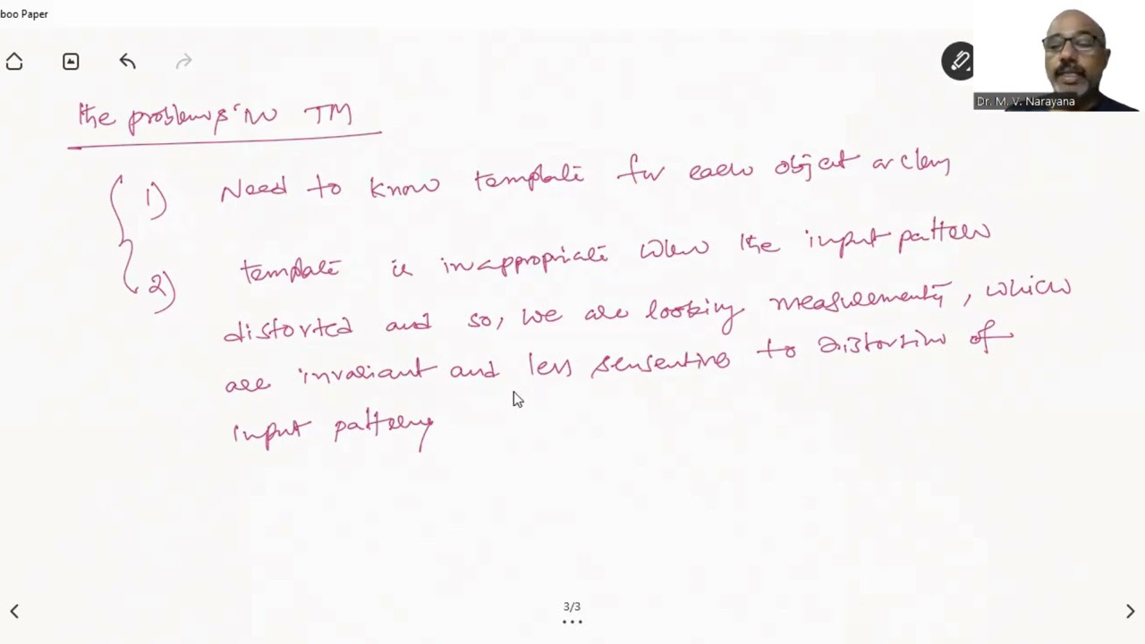 Introduction to pattern recognition