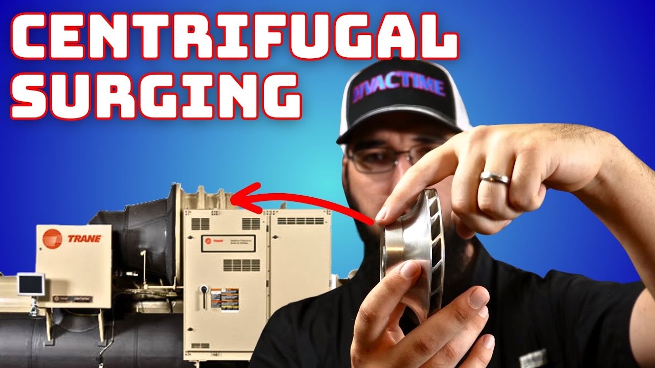 What is Surge in Centrifugal Compressor