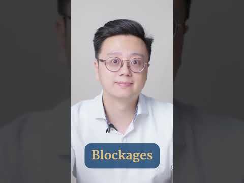 Types of Body Constitution in Traditional Chinese Medicine #shorts