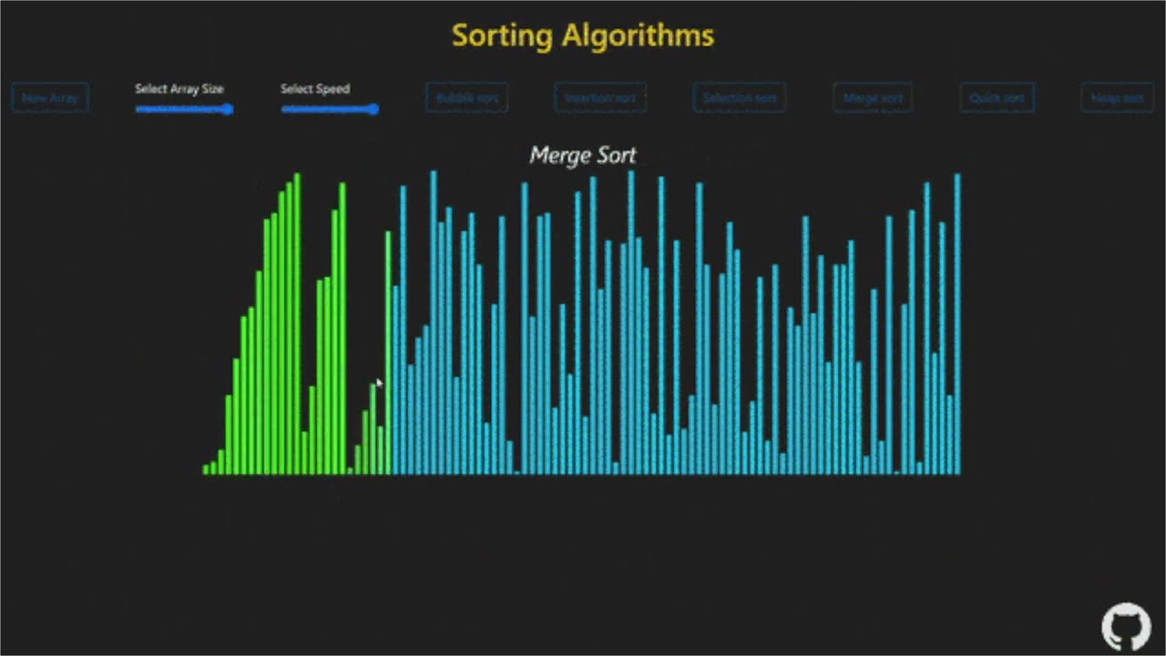 Visualising Sorting Algorithms In Javascript