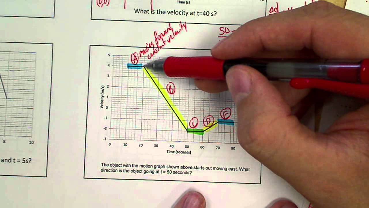 Motion Graphs Project