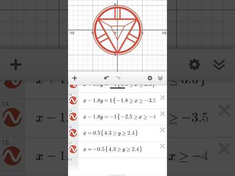 arc reactor in desmos #desmos#animation#math#mathematics#anime#mathematics#ironman#ironspider#mcu#sc